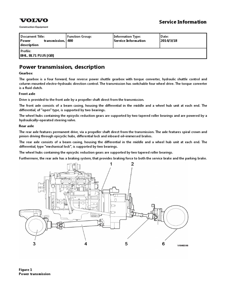 Volvo BL71 Transmission Overview | PDF | Transmission (Mechanics) | Clutch