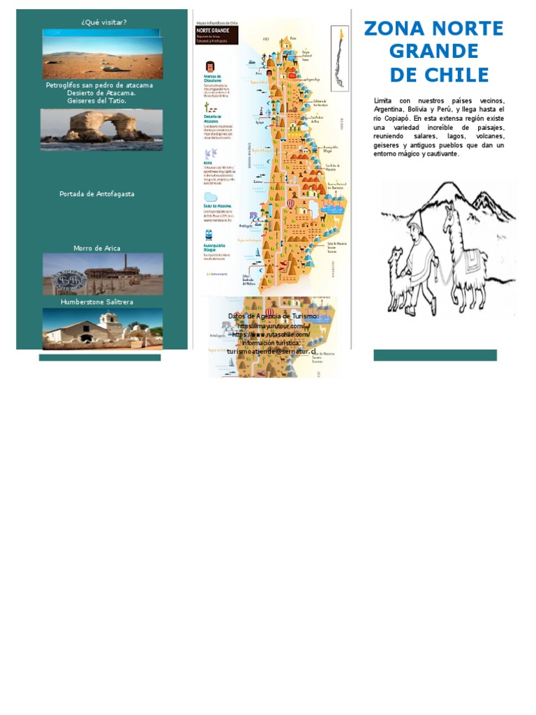 Triptico Norte Grande Por Matias O. | PDF