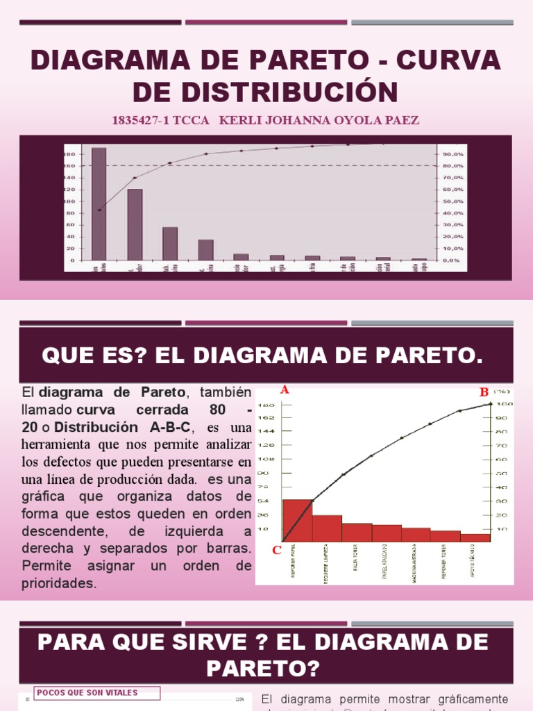 Diagrama de Pareto: Análisis y Aplicaciones | PDF | Business | Science