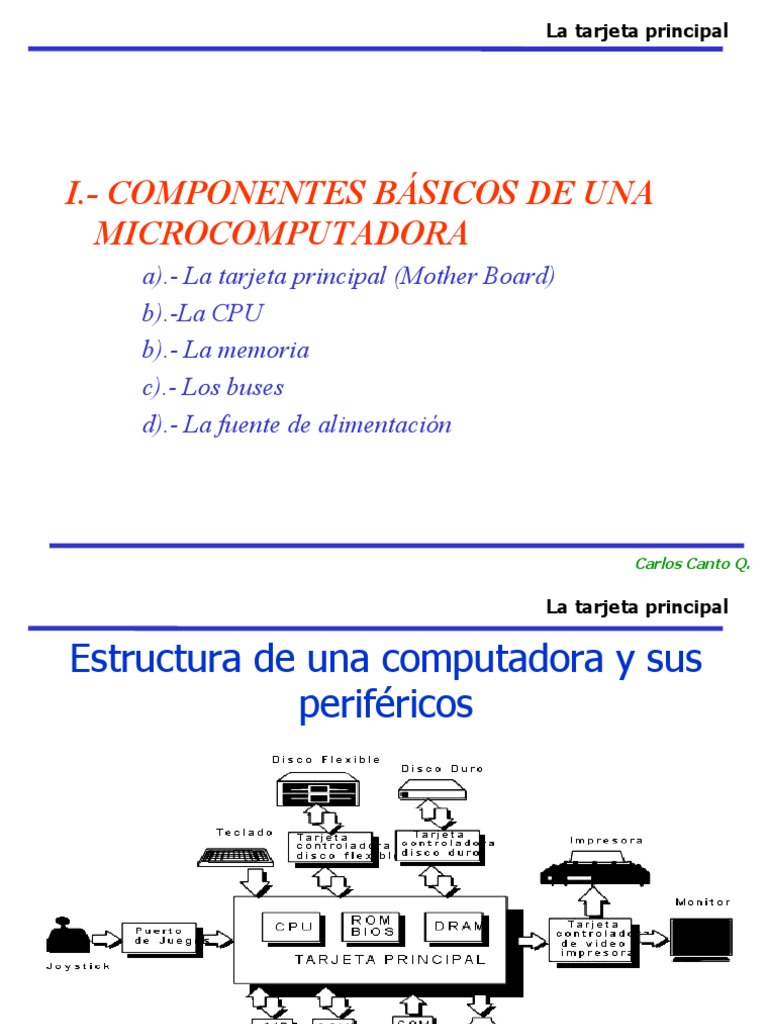 COMPONENTES Internas de PC | PDF | Diseño electronico | Microcomputadoras