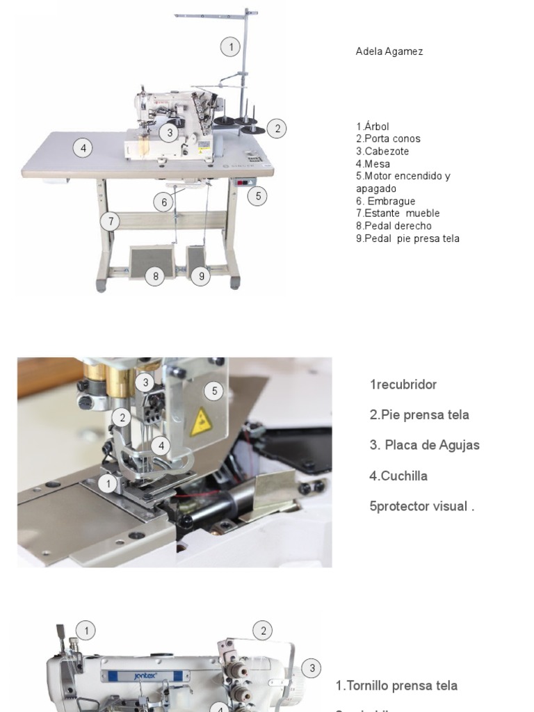 Partes De La Máquina Recubridora Pdf