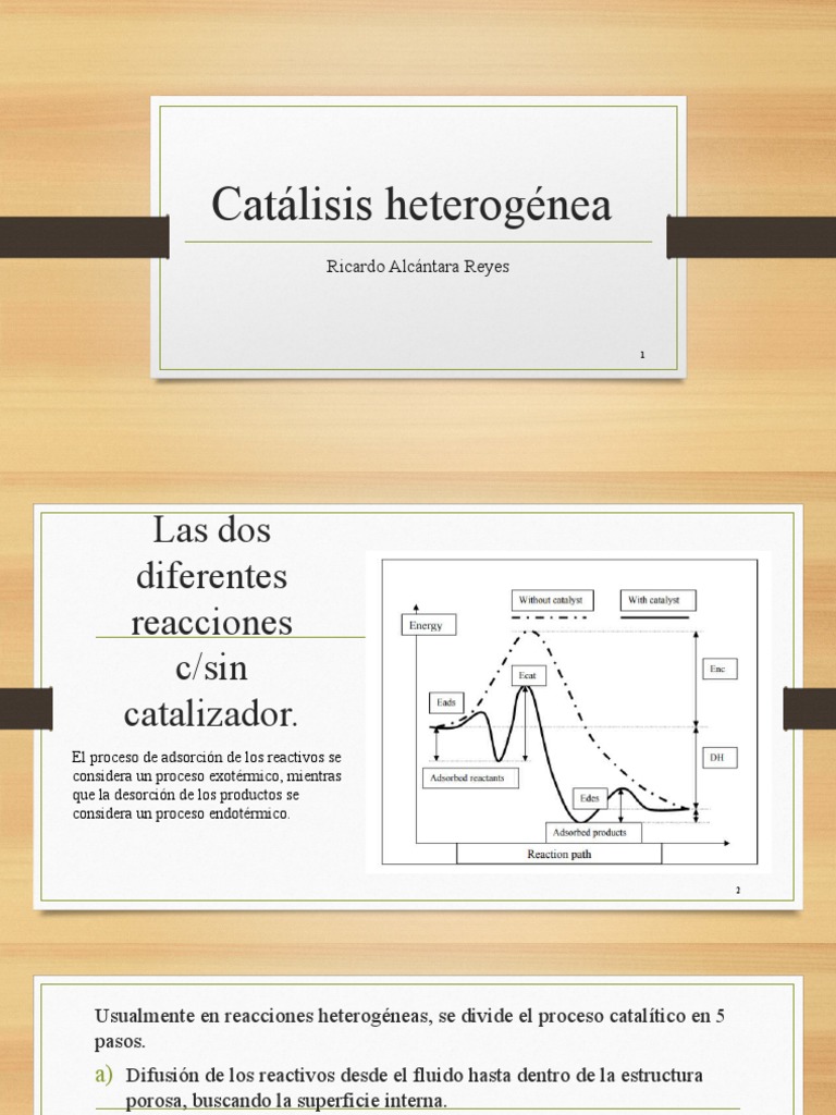 Catálisis Heterogénea | PDF | Adsorción | Catálisis