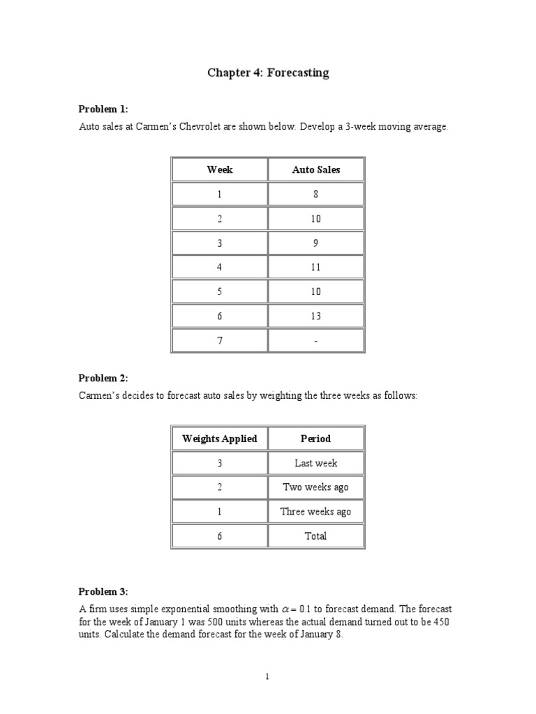 Chapter 4: Forecasting: Problem 1 | PDF | Forecasting | Data Analysis