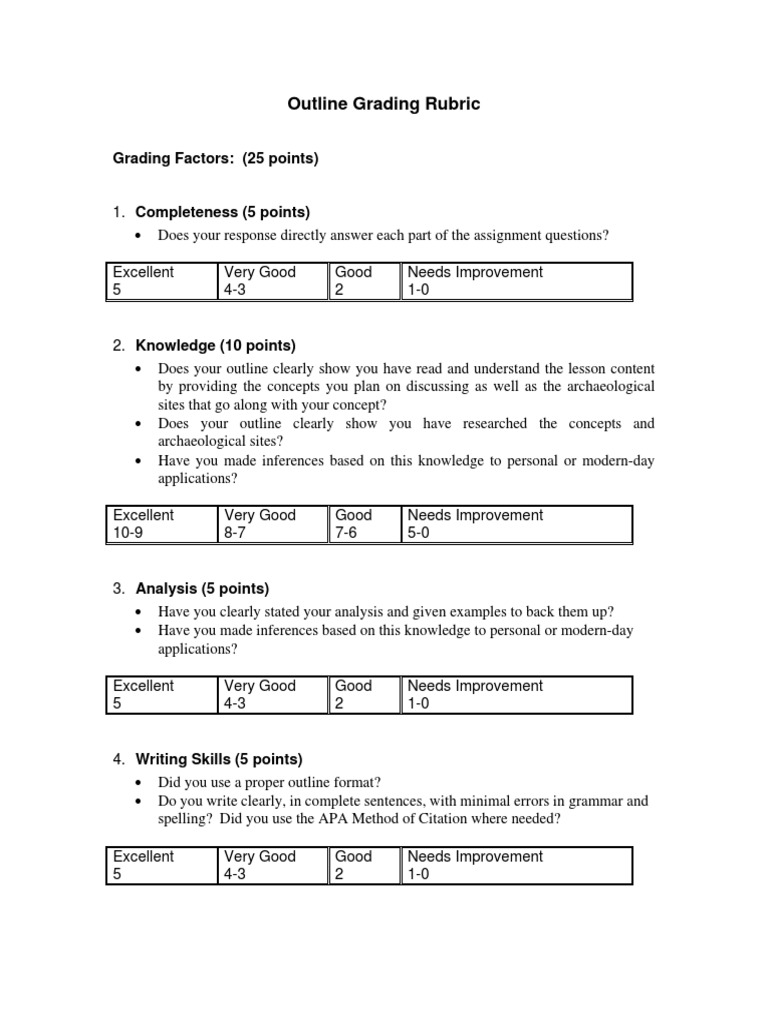 Outline Grading Rubric Guide | PDF