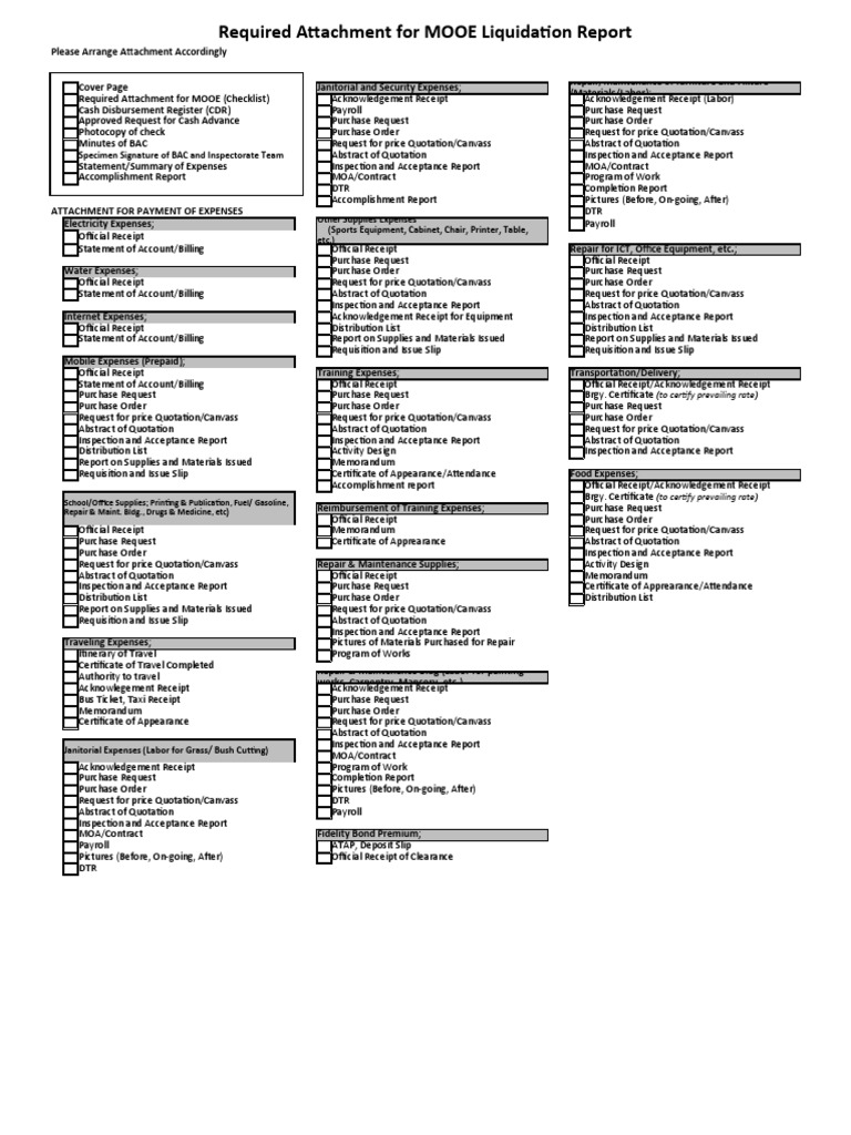 Required attachments MOOE report | PDF | Receipt | Business