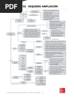 Modelo Carta Circular Estilo Moderno U4 | PDF