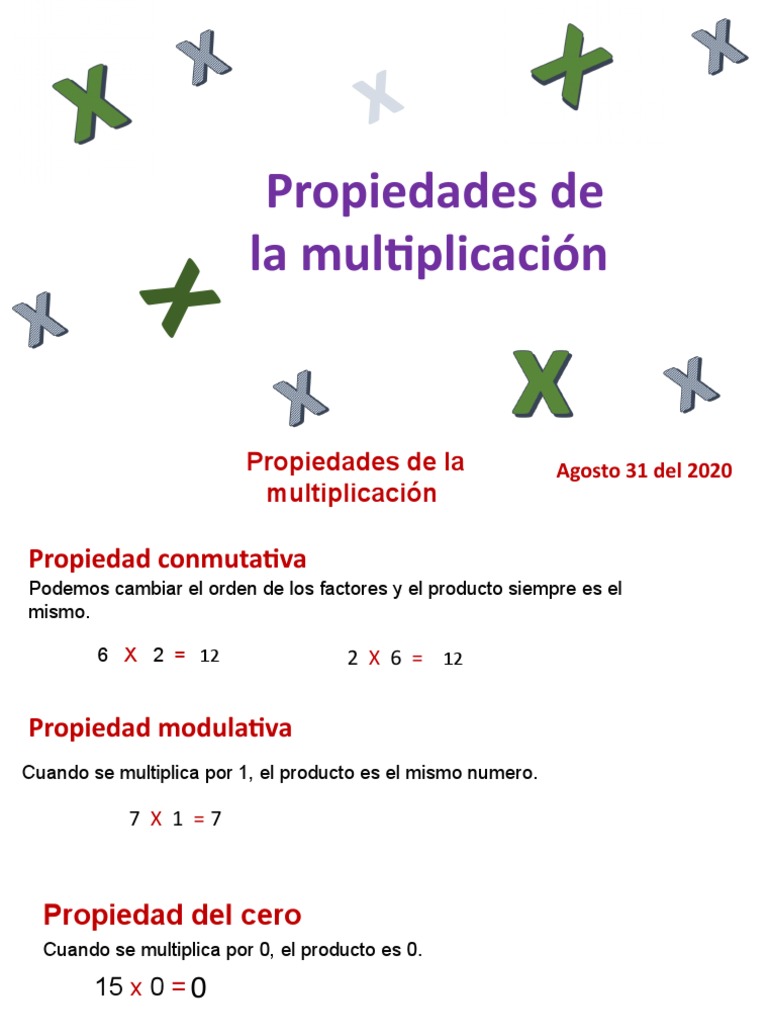Conmutativa De La Multiplicación Propiedades De La Multiplicación: