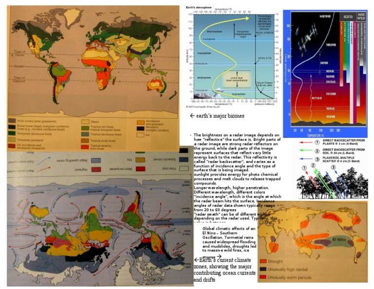 Remote Sensing Cheat Sheet Pt. 2 | PDF