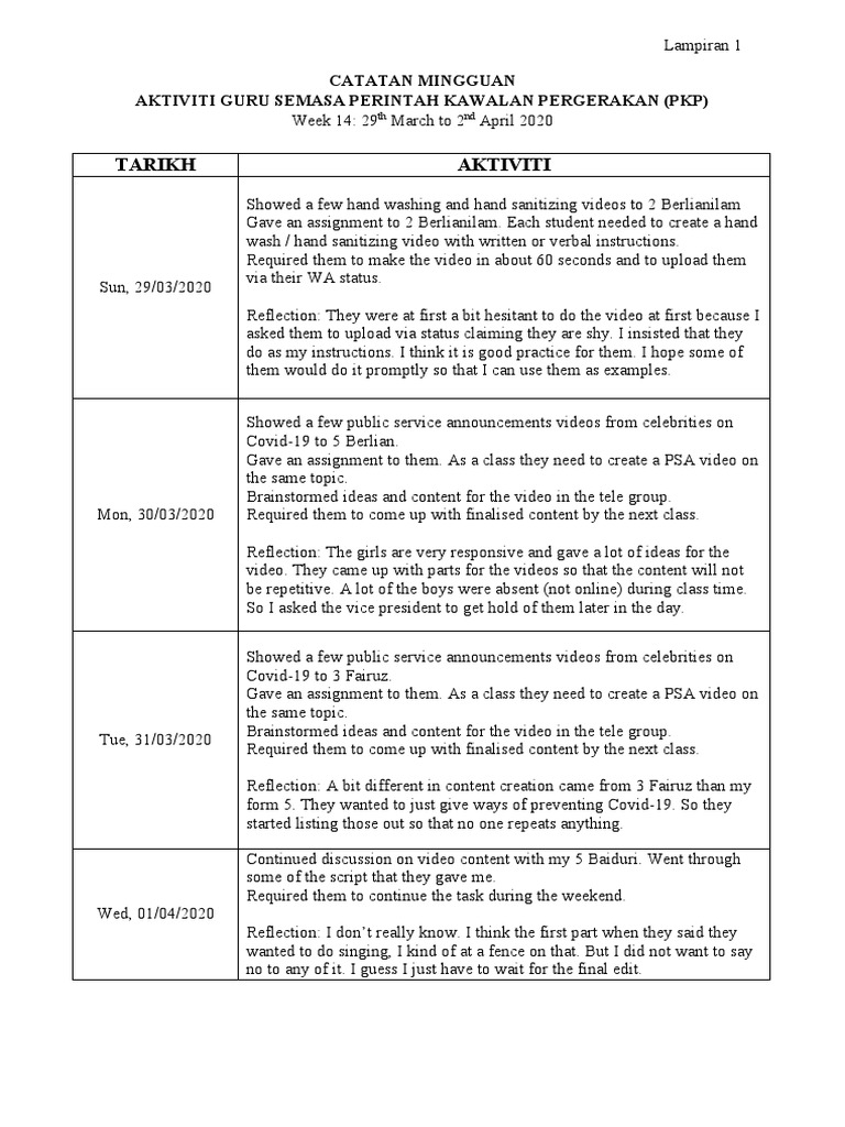 Lesson Plans For English Form 5 | PDF