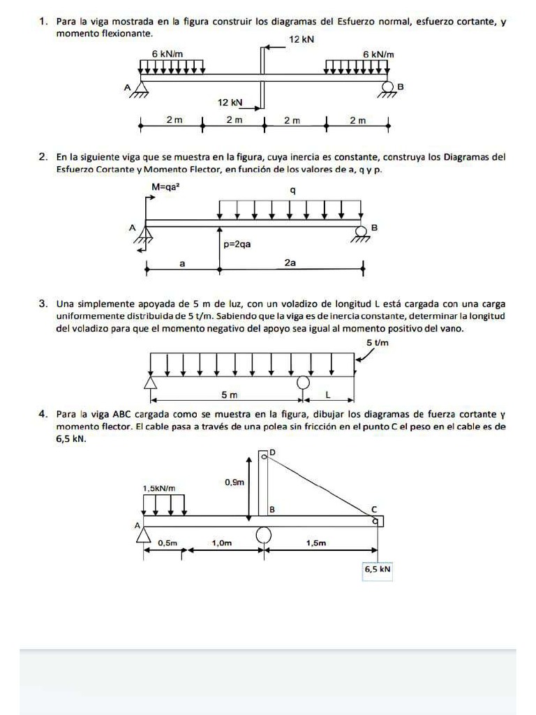 Ejercicios de Estática | PDF
