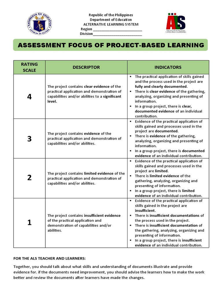Assessment Focus of Project-Based Learning | PDF | Project Based ...