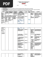 Melc Grade 9 Ekonomiks | PDF