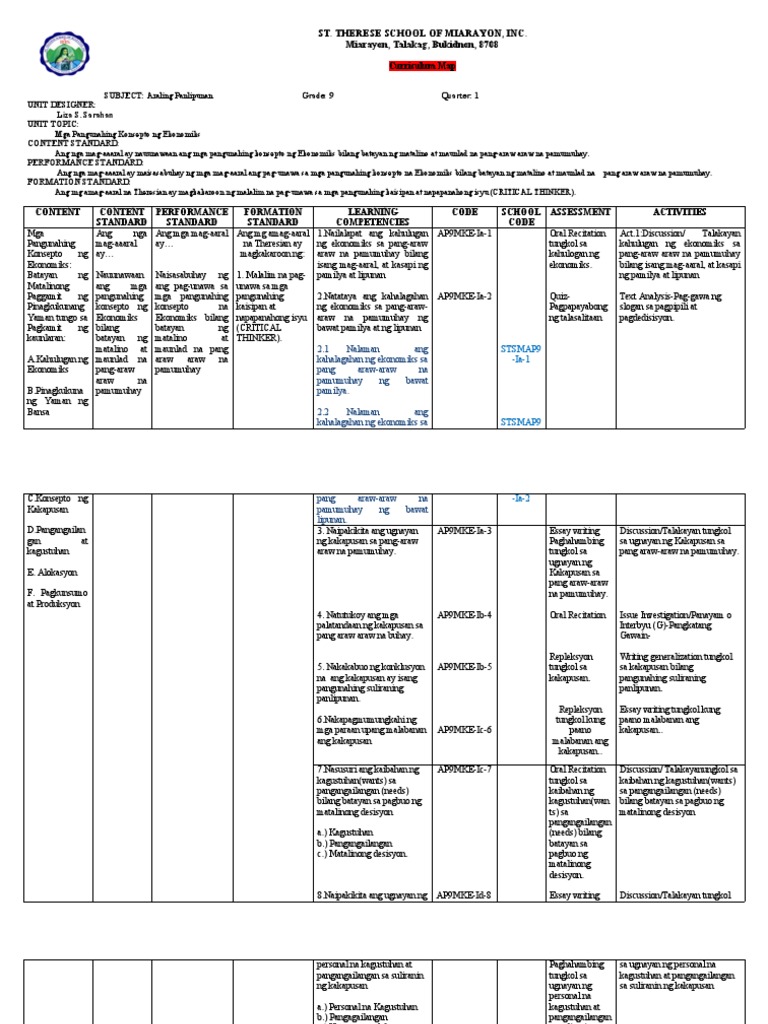 LSS-AP9 - Curriculum Map Q1-SY 19-20 | PDF