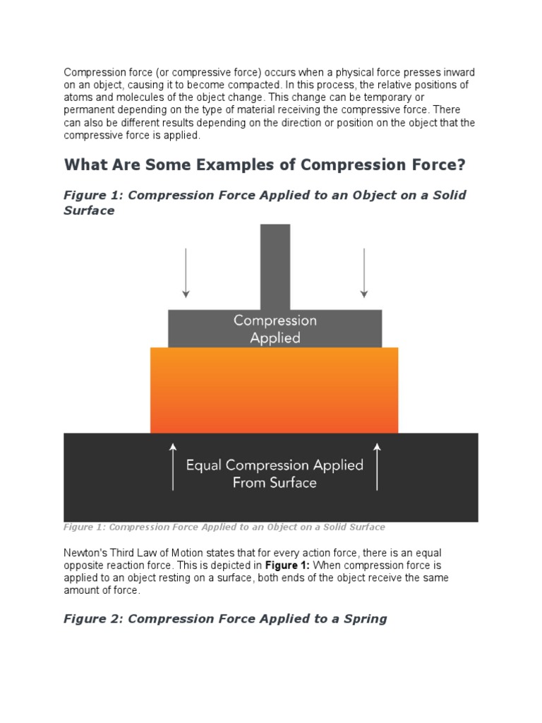 What Is Compression Force | PDF | Force | Data Compression