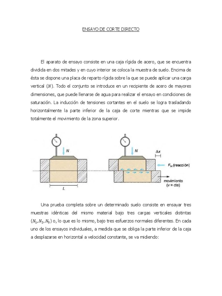 Ensayo de Corte Directo: Proceso y Ventajas | PDF | Estrés (Mecánica) | Fuerza
