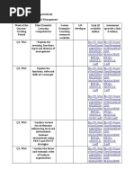 SHS K 12 Grading System | PDF | Learning | Science, Technology ...