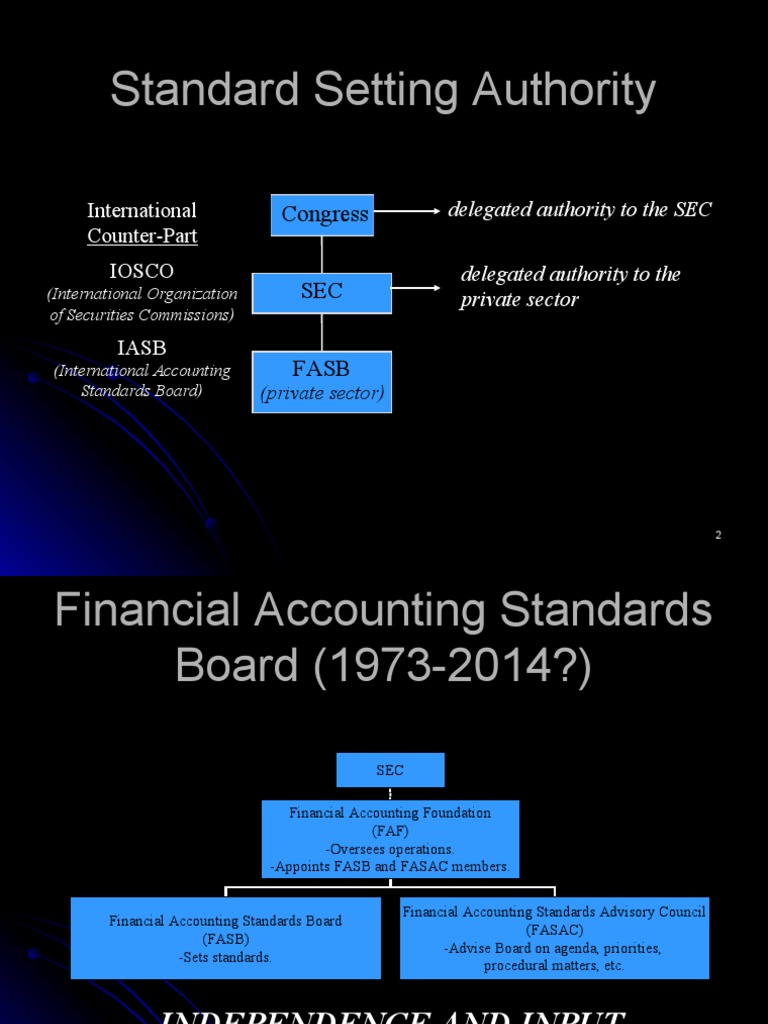 The Evolution of Standard Setting Authority in the United States ...