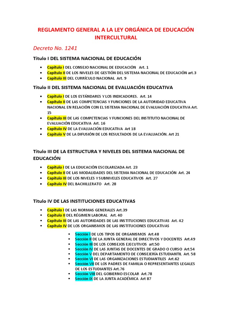 Resumen Tipo Infografia Del Reglamento LOEI | PDF | Modificación de comportamiento | Cognición