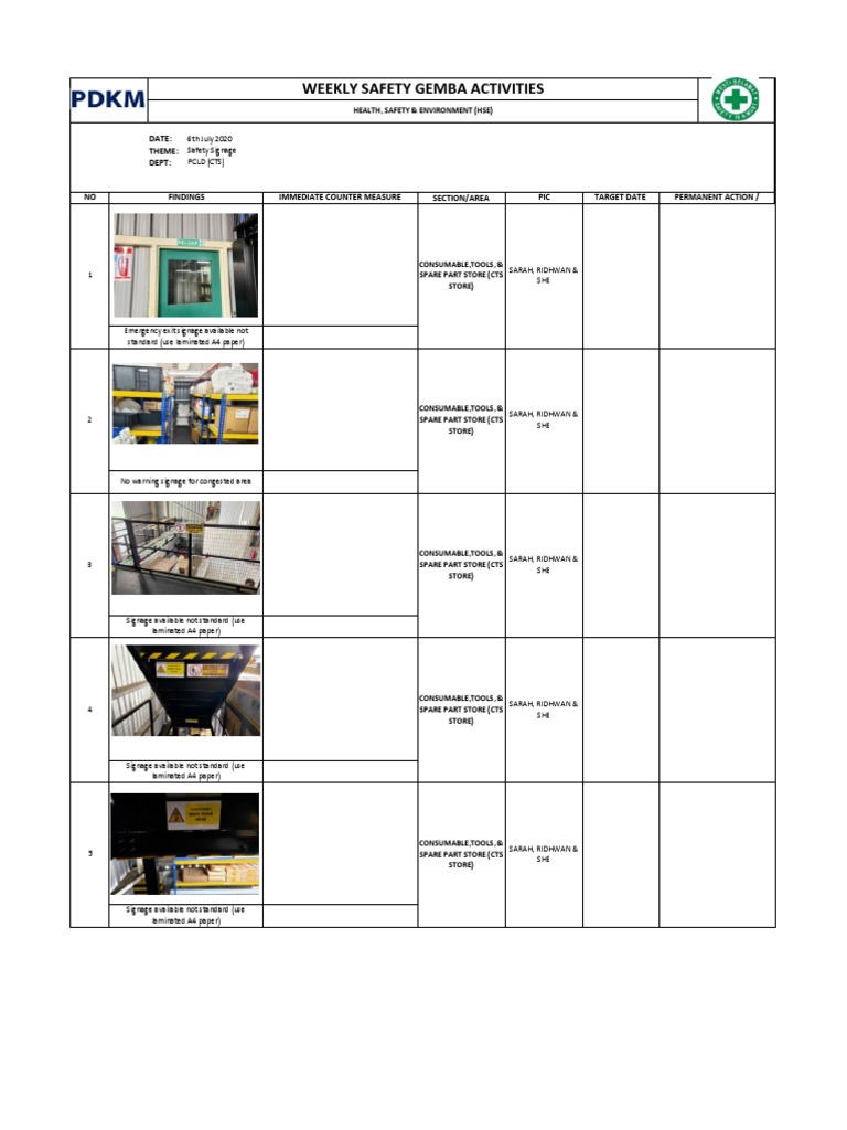 Weekly Safety Gemba Activities | PDF | Prevention | Safety