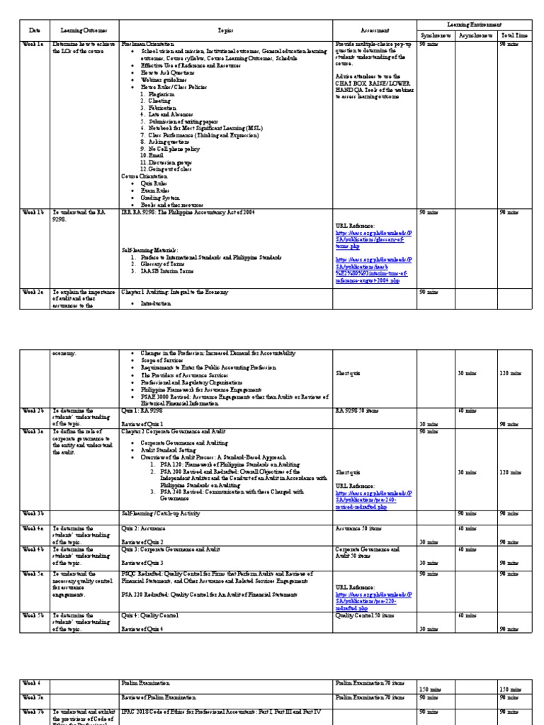 A Comprehensive Learning Environment: Assessing Student Understanding ...