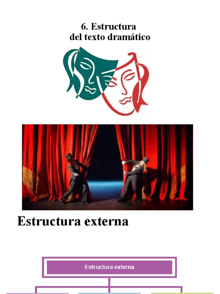 Estructura Del Texto Dramático | Descargar gratis PDF | Teatro ...