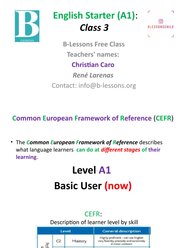 A1 English Class: Grammar & Vocabulary Guide | PDF | Sibling | Family