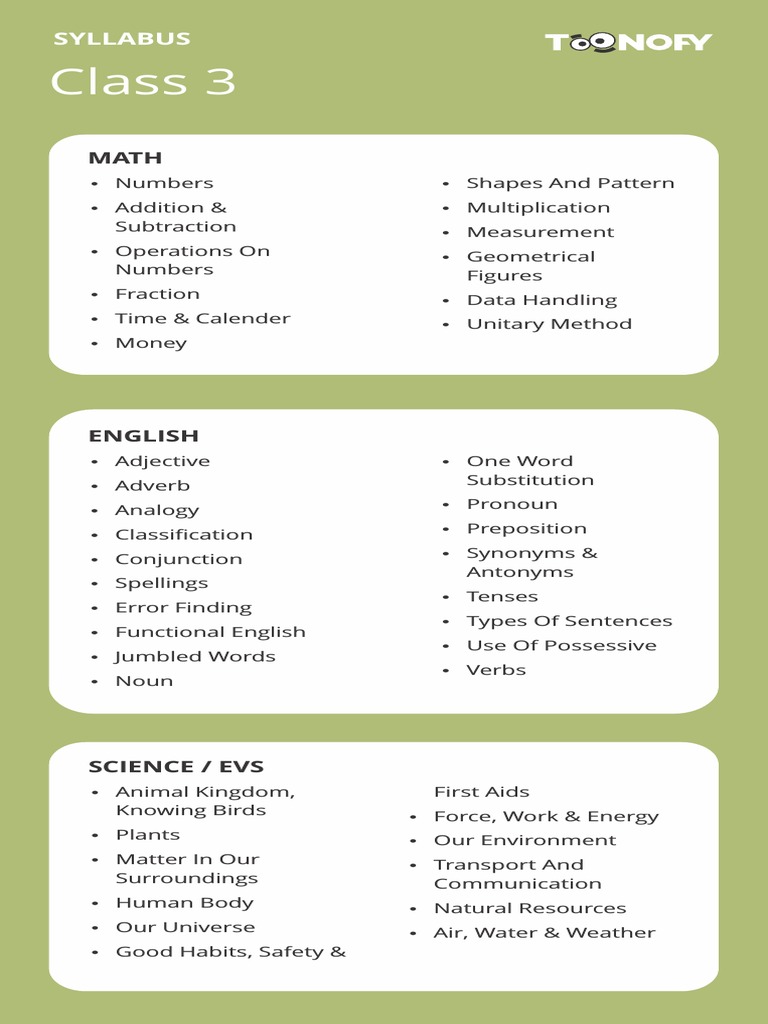 Class 3 syllabus for Math, English, Science | PDF