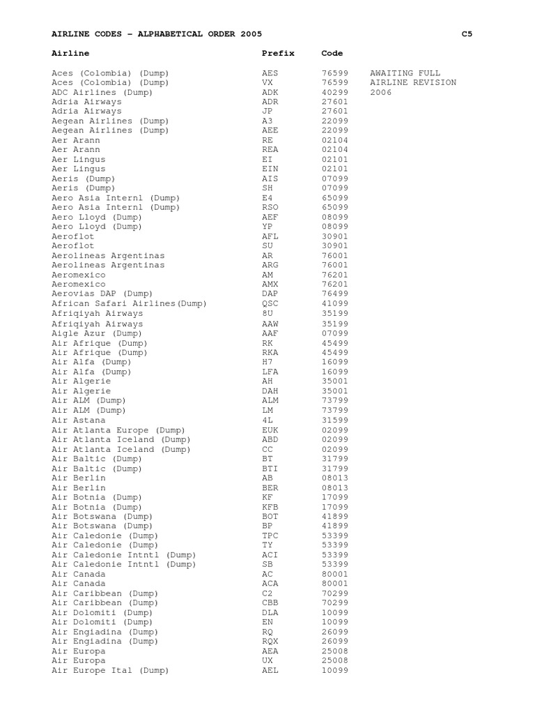 Airline Codes - Alphabetical Order 2005 PDF | PDF | Transport ...