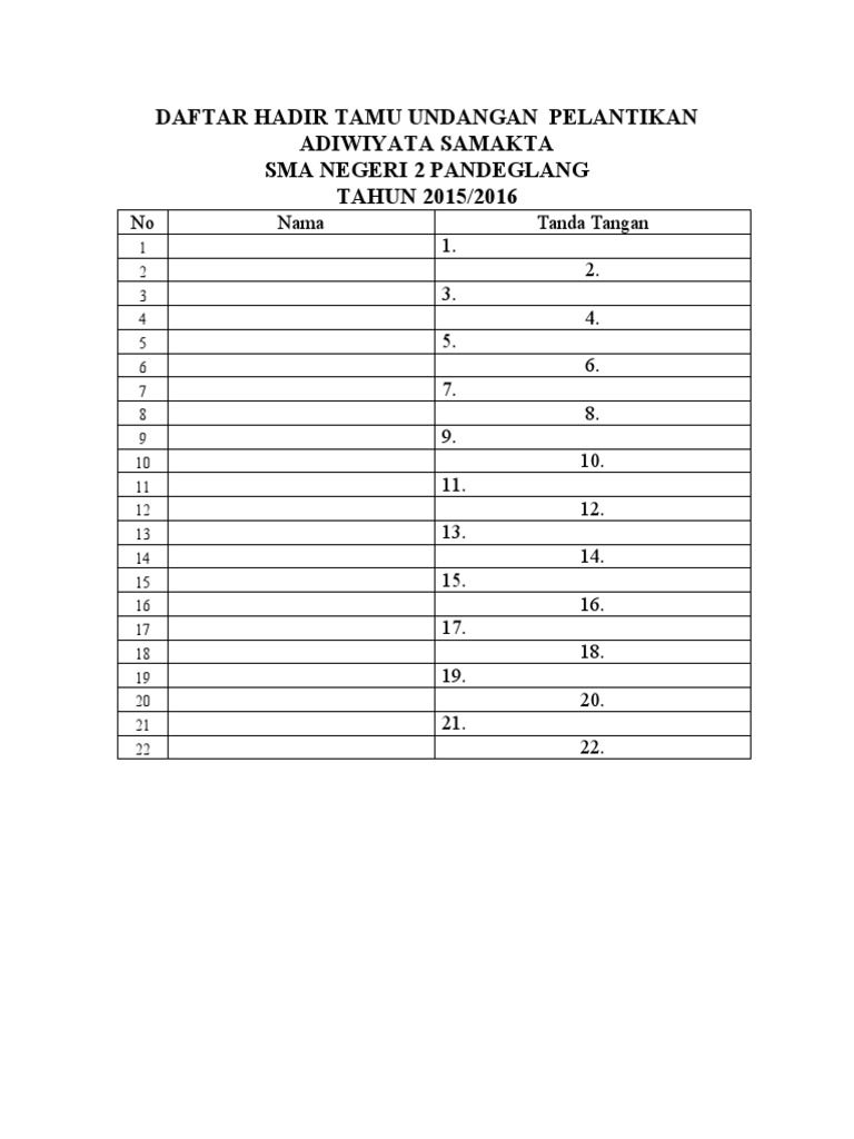 Daftar Hadir Tamu Undangan | PDF