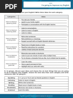 Spanish Class Questionnaire For TPRS/CI Classes | PDF