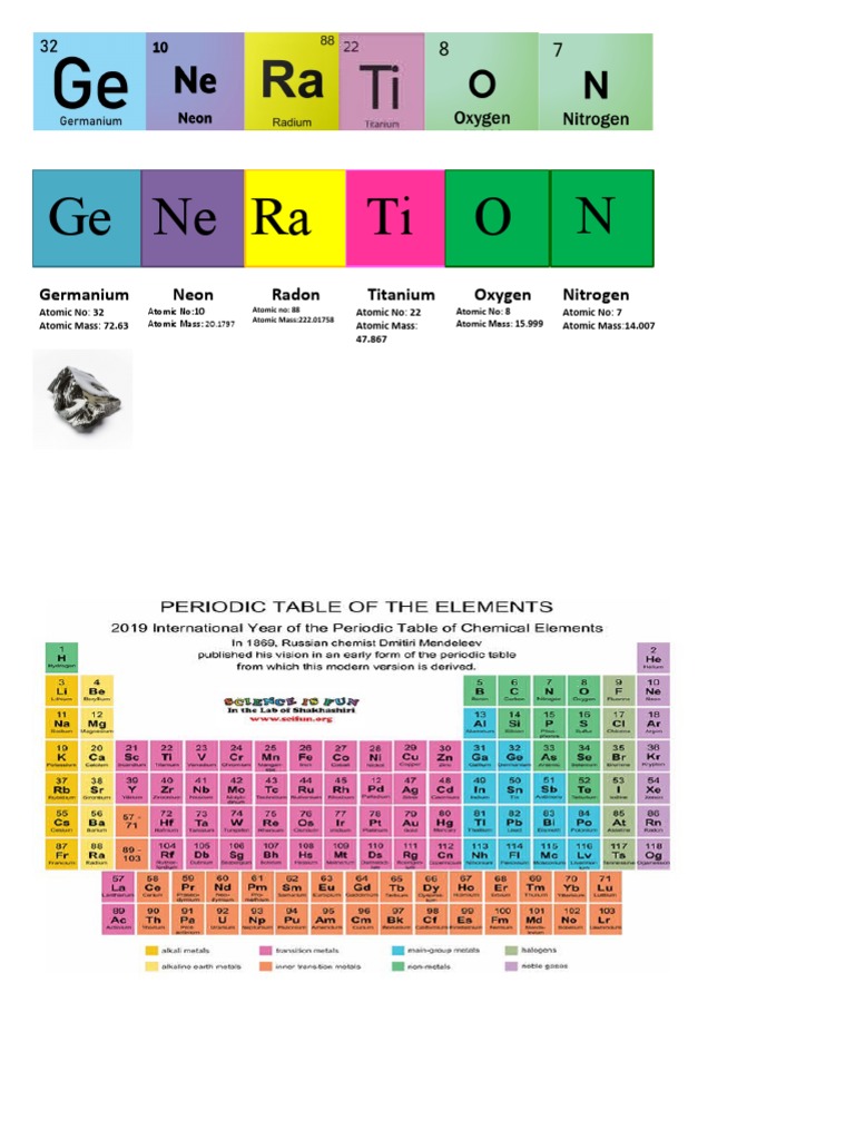 Atomic Mass of Germanium and Radon | PDF