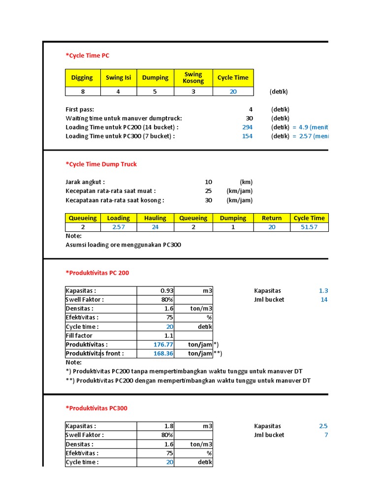 Perhitungan Alat Dan Cost Project | PDF