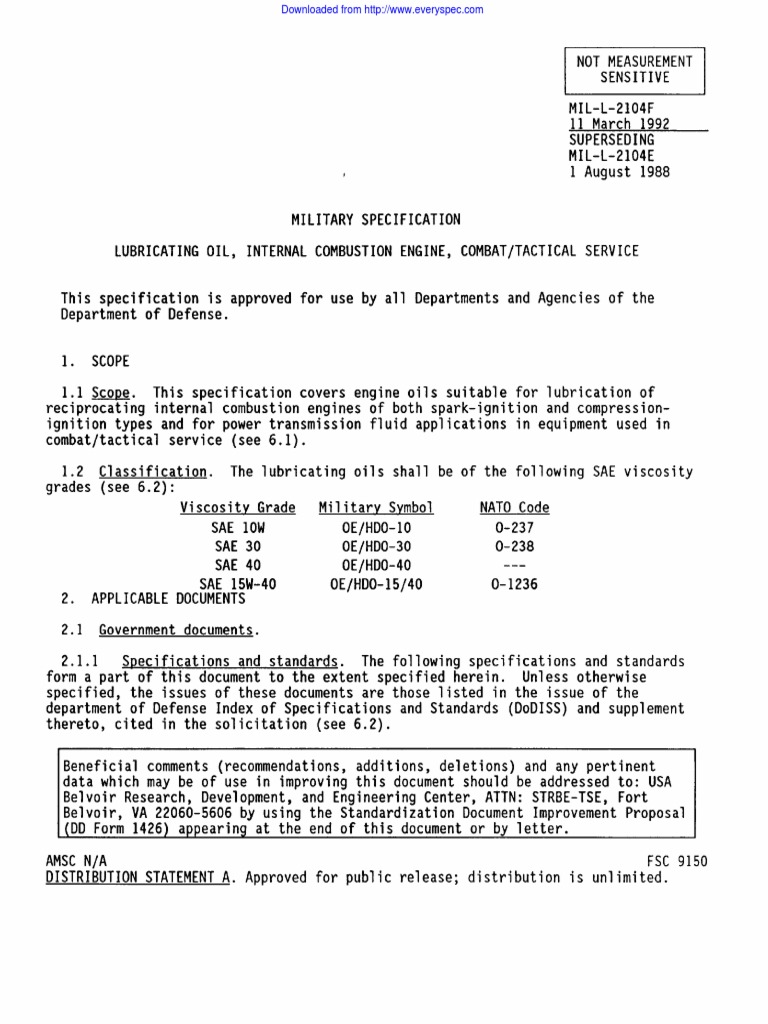 Mil L 2104F | PDF