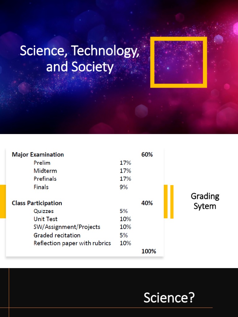 Science, Technology, and Society - Lesson 1.1 PDF | PDF | History Of ...