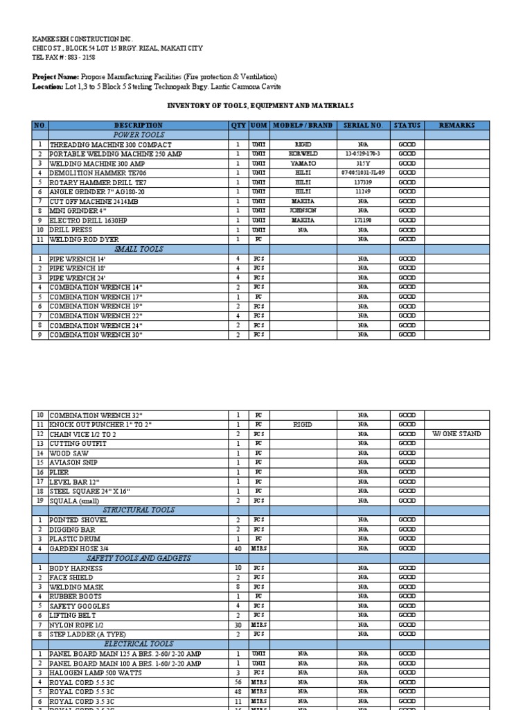 Inventory of Tools & Equipment | PDF | Equipment | Manufactured Goods