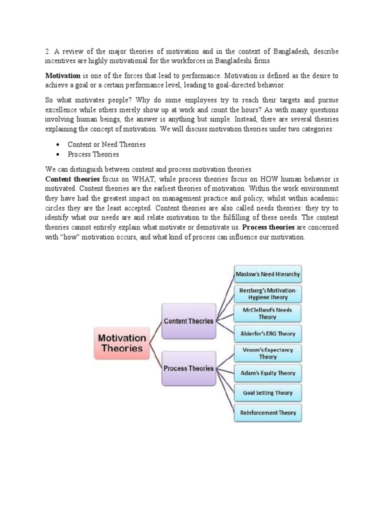 Motivation Is One of The Forces That Lead To Performance. Motivation Is ...