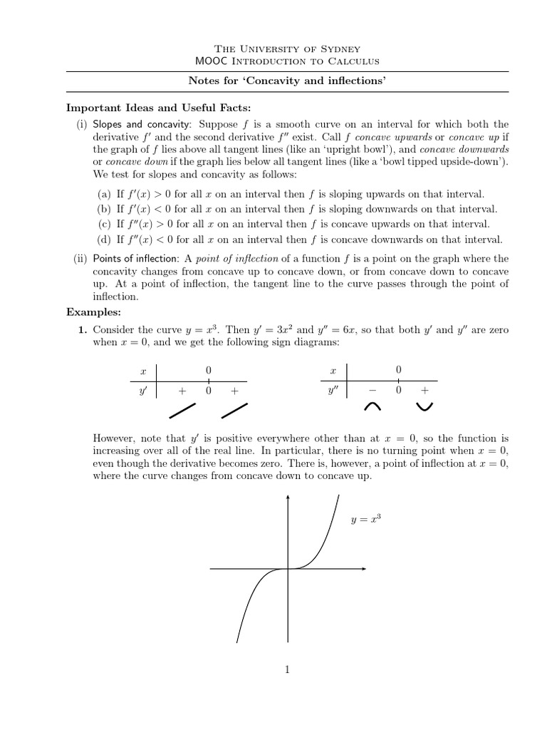 Calculus: Concavity & Inflections | PDF | Tangent | Slope