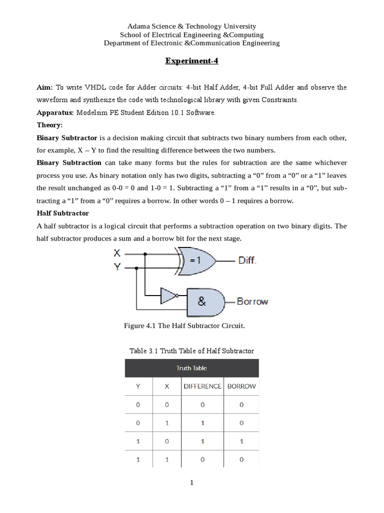 4 Substractor | PDF | Vhdl | Digital Technology
