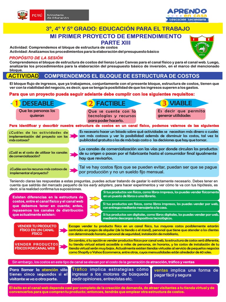 RESUMEN SESIÓN EPT 3° 4° y 5° SEMANA 22 | PDF | Costo | Presupuesto