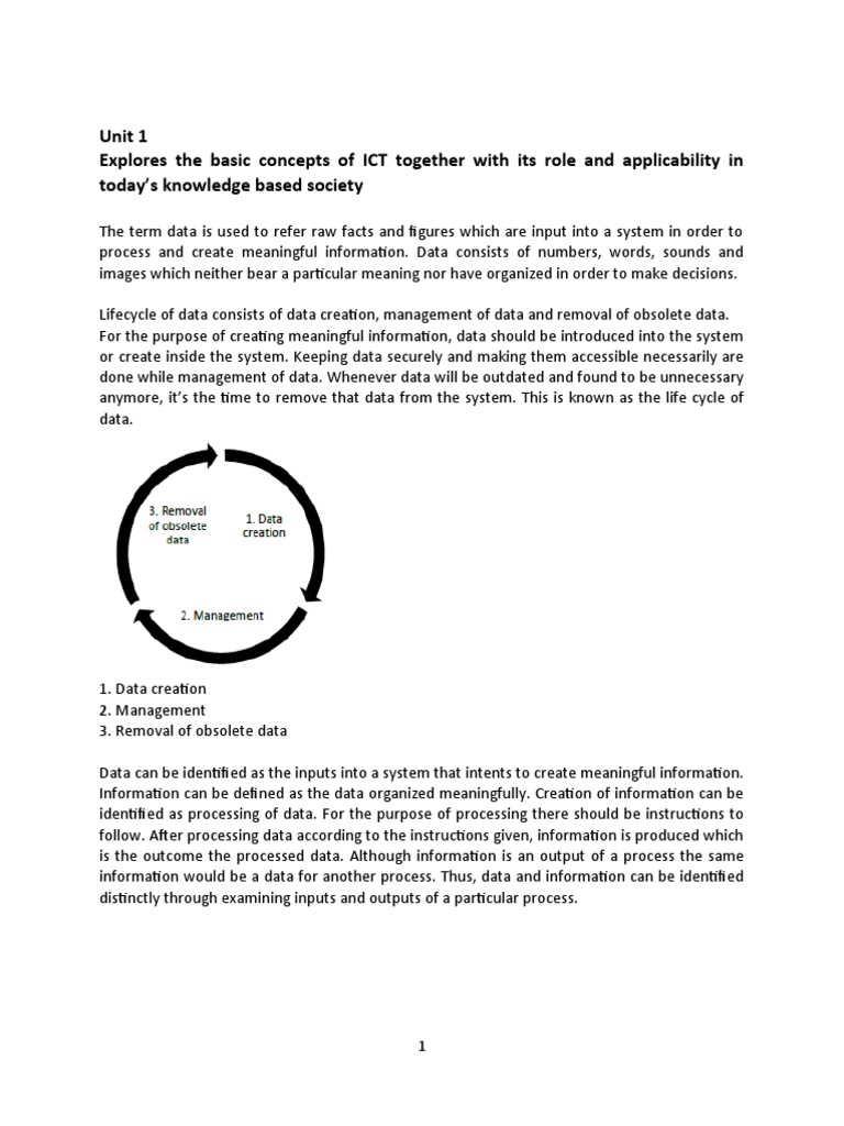 Unit 1 Explores The Basic Concepts of ICT Together With Its Role and ...