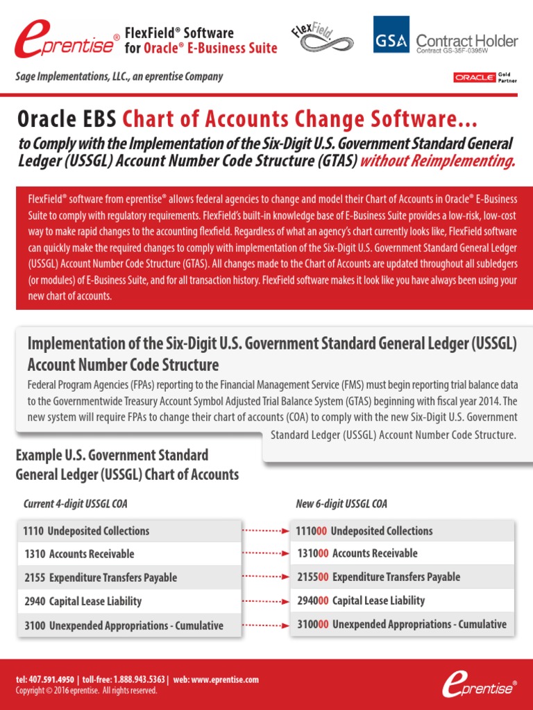 FlexField COA Federal Datasheet PDF | PDF | Electronic Business ...