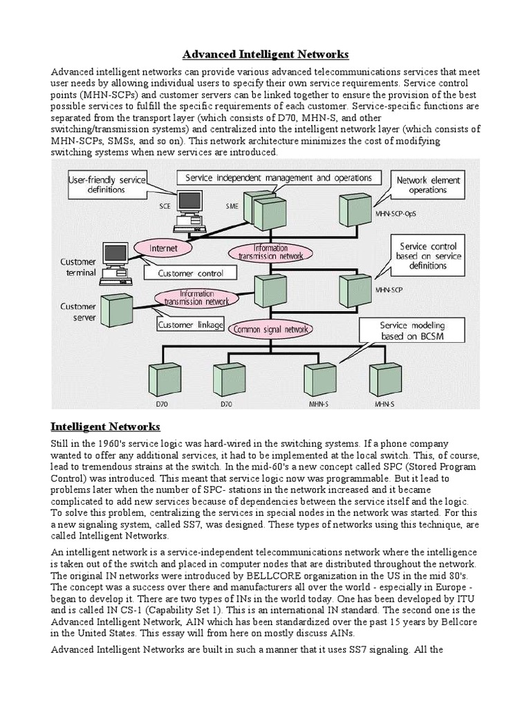 Advanced Intelligent Networks | Download Free PDF | Telephony | Data ...