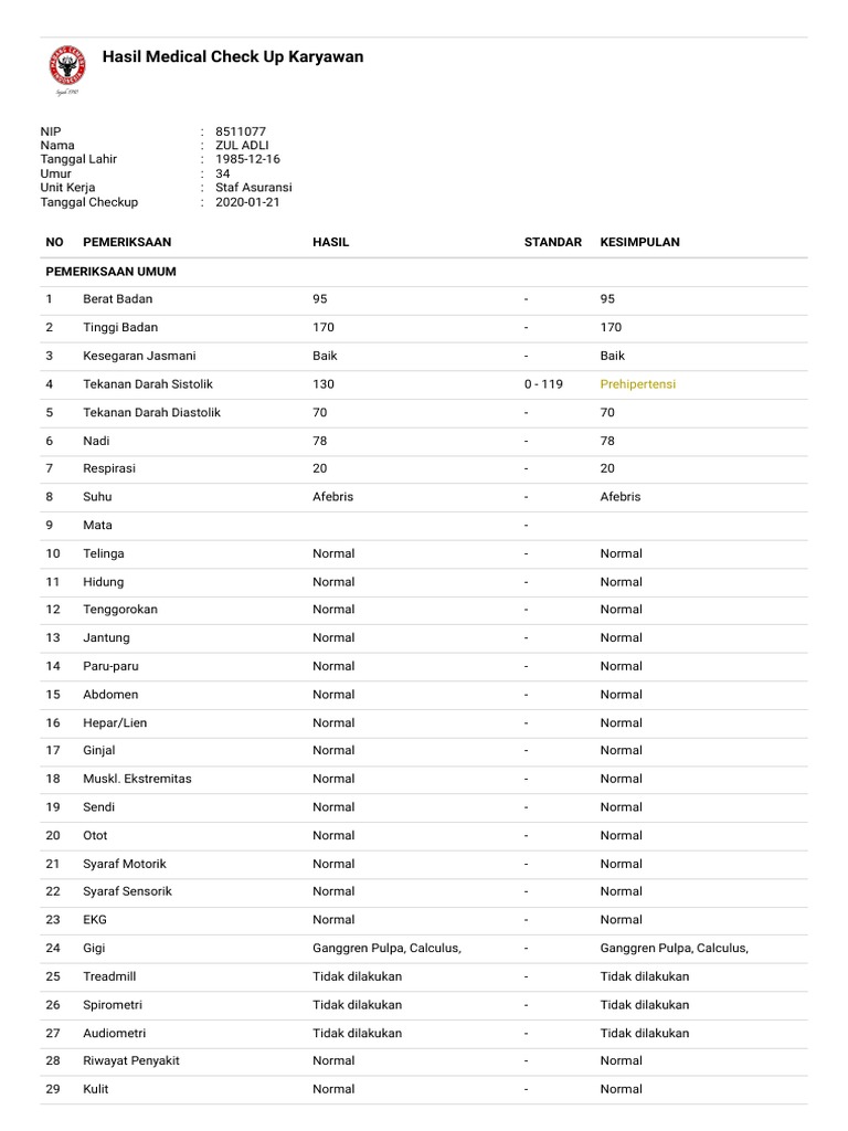 Laporan Hasil Medical Check Up Karyawan - PDF | PDF