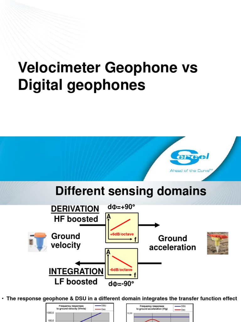 Velocimeter Vs Digital Phone | PDF