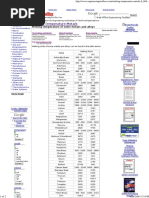 Westermann Table | PDF