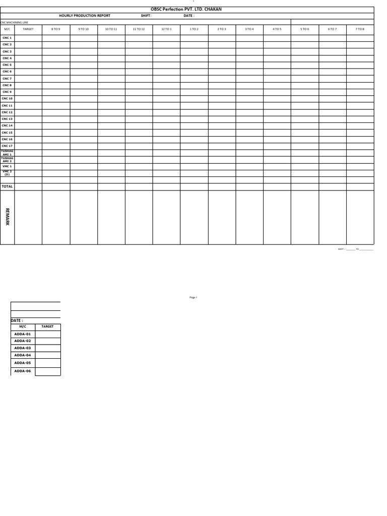 Hourly Production Report Template | PDF | Business | Computers