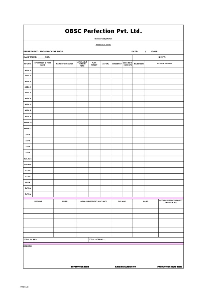 Production Report Shift Wise - Adda | PDF