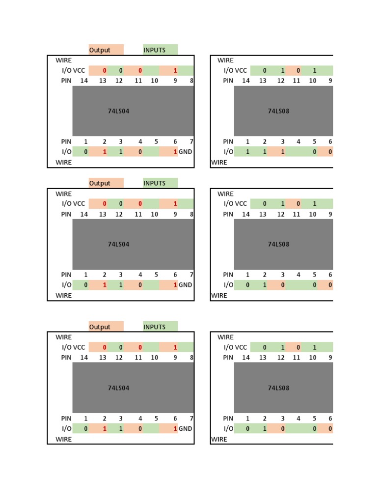 Cpe107l-Exp3-Set A | PDF | Digital Electronics | Logic
