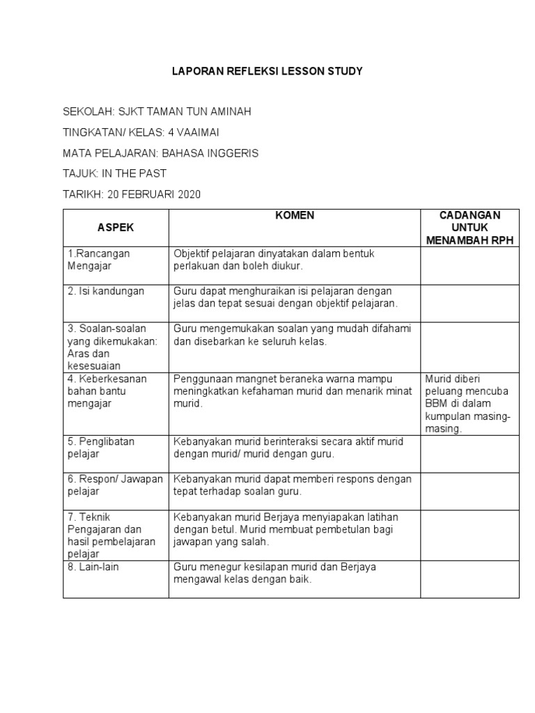 Laporan Refleksi Lesson Study PLC | PDF