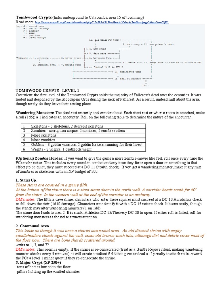 9c Tombwood Crypts | PDF